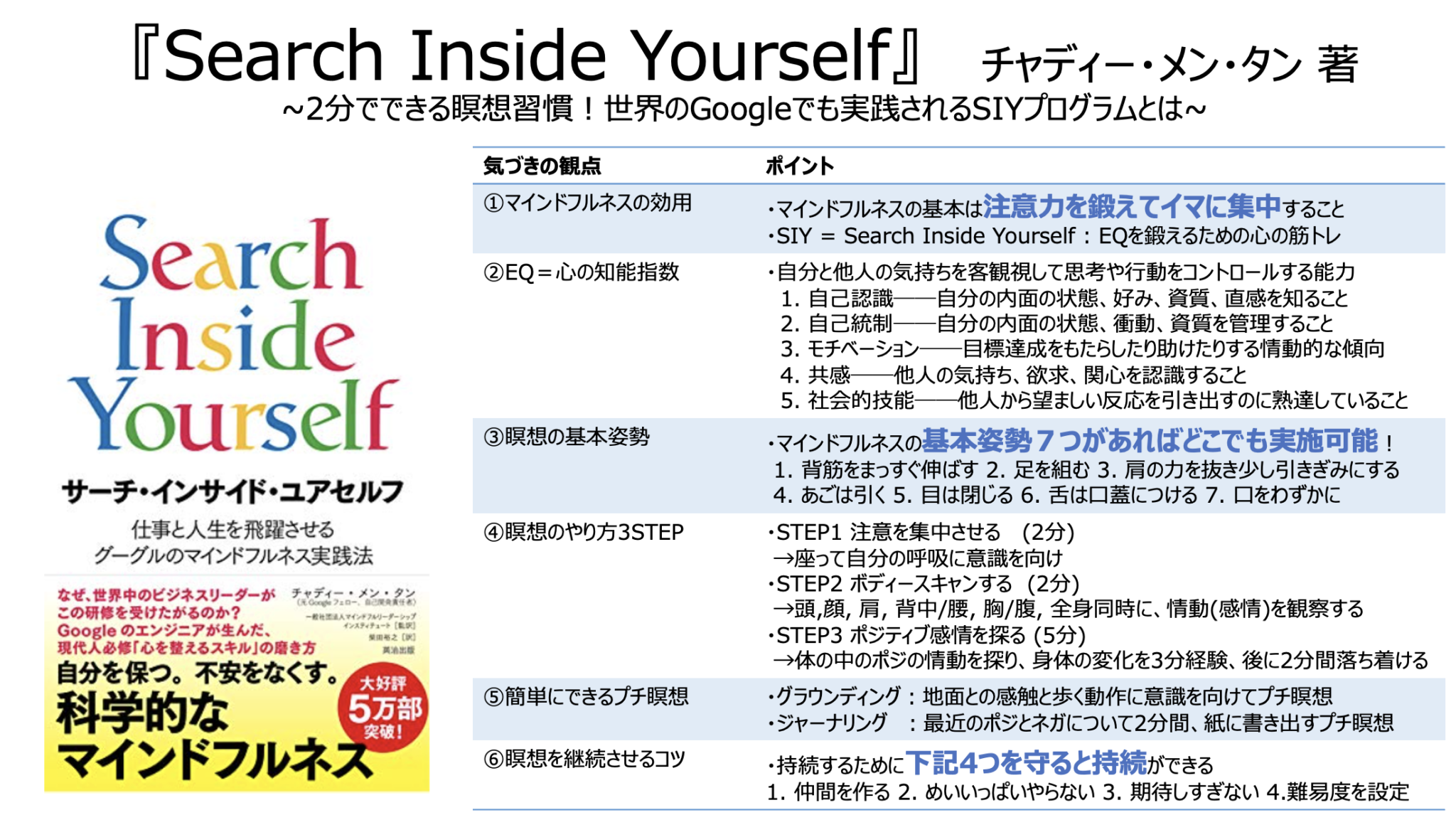 【要約 |Search Inside Yourself】2分で分かる！マインドフルネスの決定版！ | キャリアの実験室